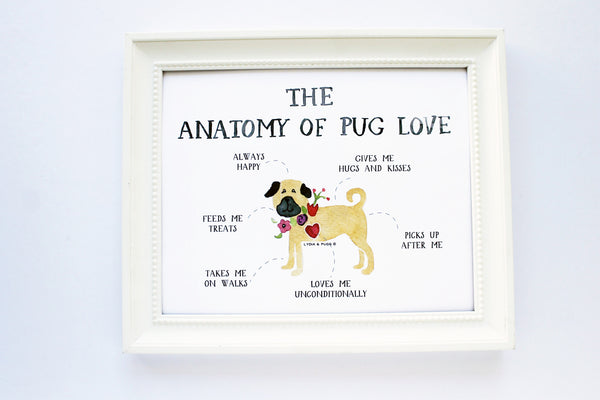 Anatomy of Pug Love Print – Lydia & Pugs